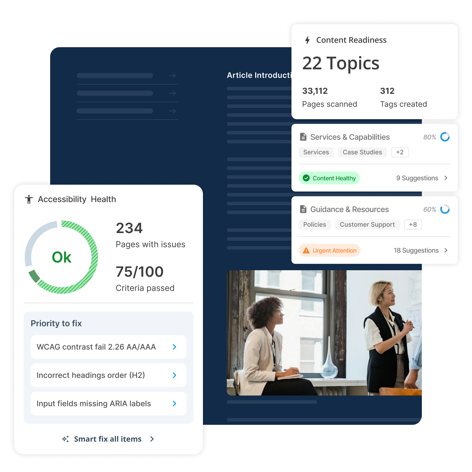 Content Intelligence | Content Discoverable for AI Search | Squiz